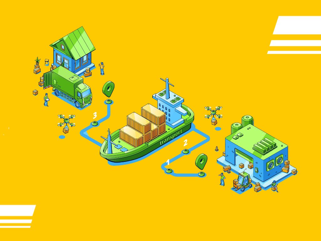 International Shipping: Ship Beyond the Borders